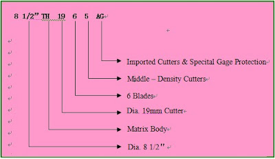 Chris Nee : PDC Drill Bits Detail Information