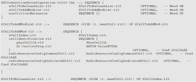 All About LTE : 2013