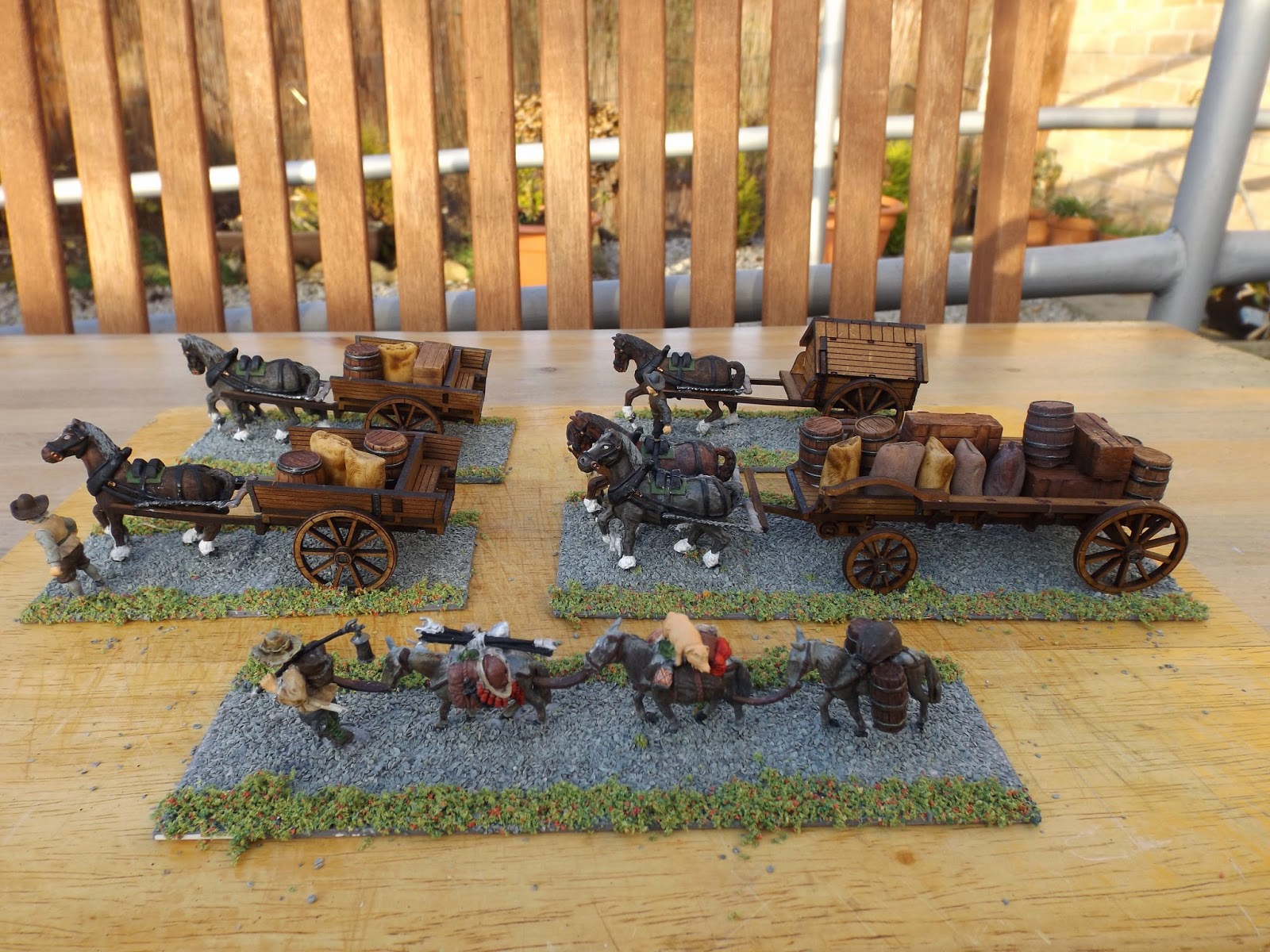 Tabletop Commanders: Solo Wargaming - more thoughts.