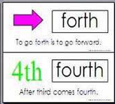 2016 | Cool Tips & Tricks to Learn Communicative English Easily