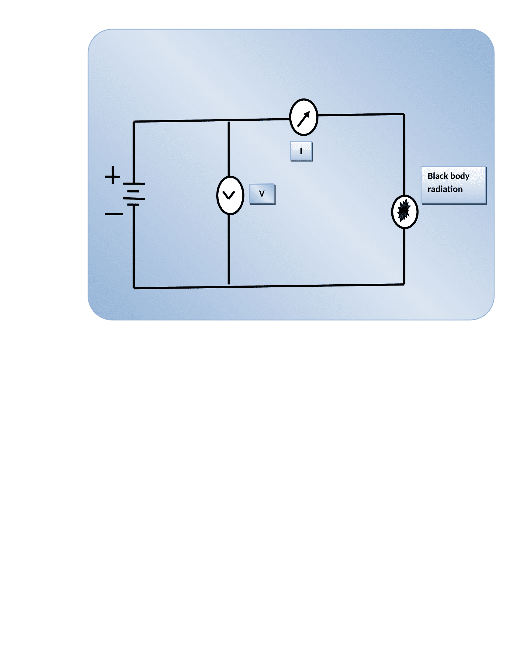 Determination of Stefan's constant