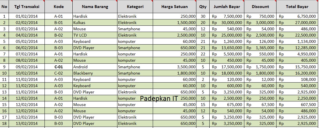 Cara Mudah Membuat Warna Baris Cell Selang seling di Excel - ALHAD ENTERPRISES