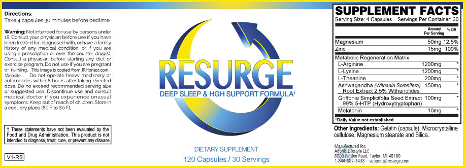 Resurge: John Barban’s Deep Sleep Support Formula