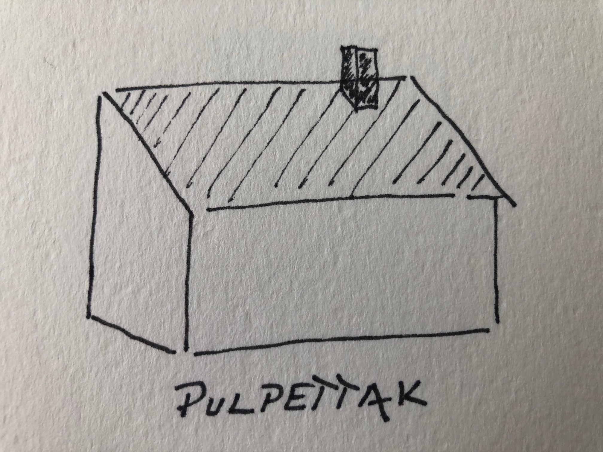 Takformer – En historisk översikt – Saltarfvet Byggnadskultur