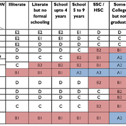 Within Limits - Knowledge That Keeps You Happy From Within