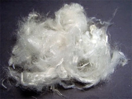 Acrylic Fiber|Textile With Me