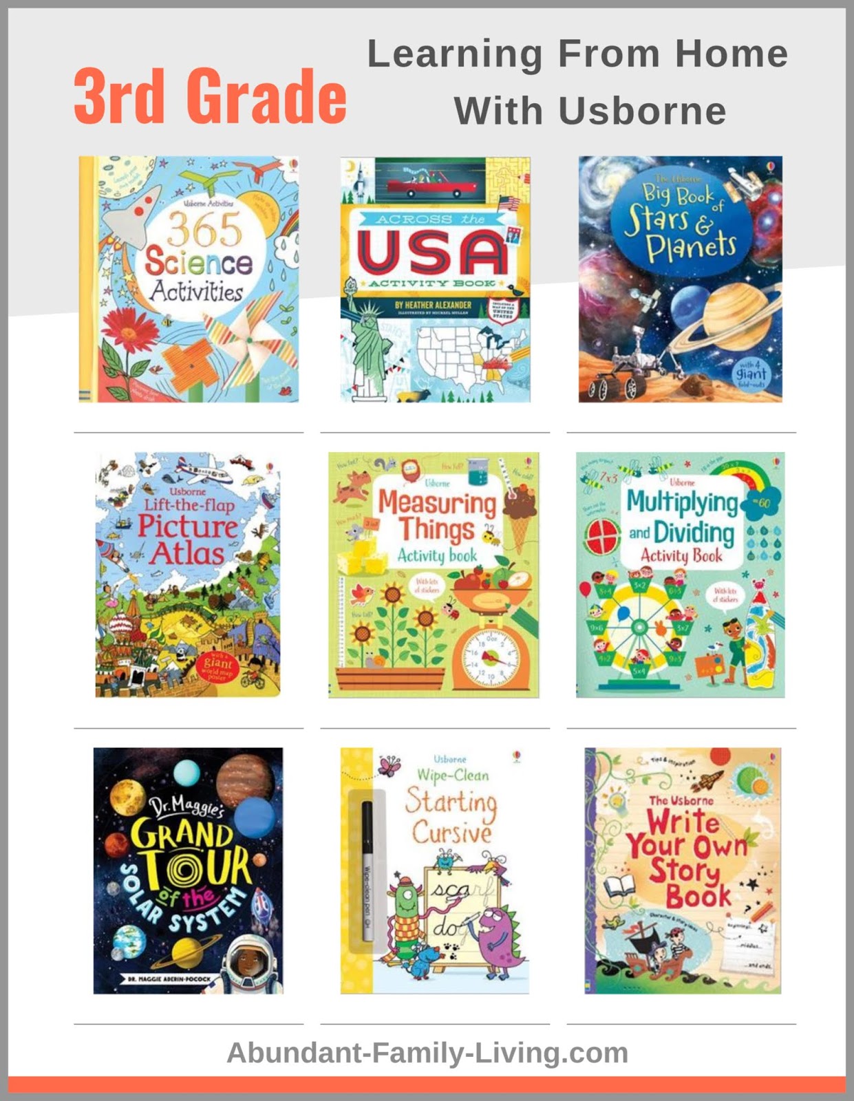 Abundant Family Living: Learning from Home with Usborne - 3rd Grade