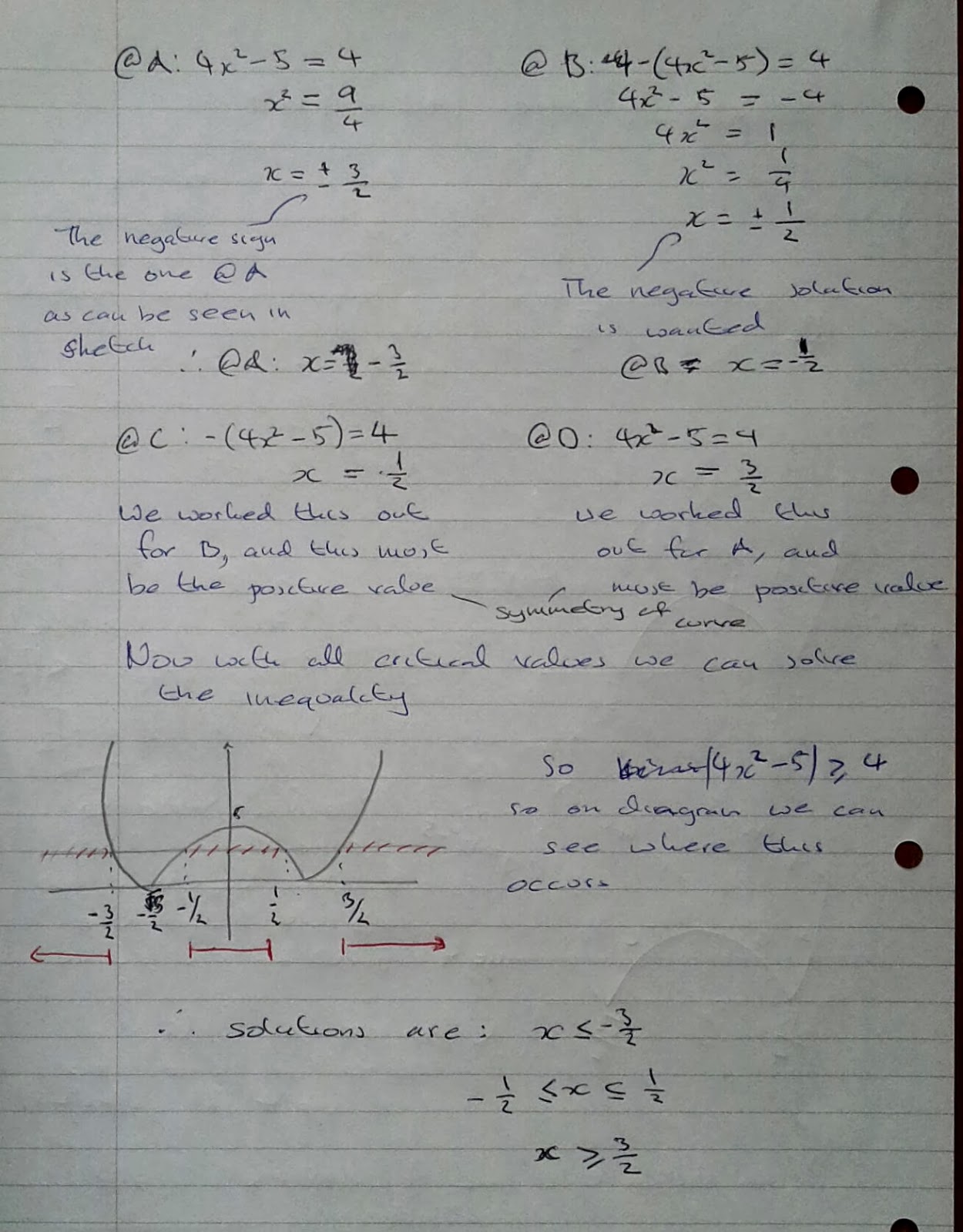 A Level Maths Notes: A2 - Modulus inequalities Part Two
