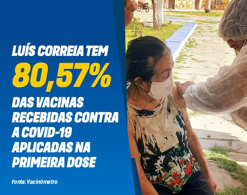 Blog Gil Veras: Destaque!! Luís Correia se destaca na aplicação da vacina.