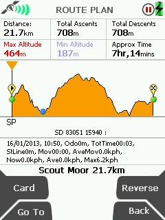 A Blog on the Landscape!: Scout Moor Circuit