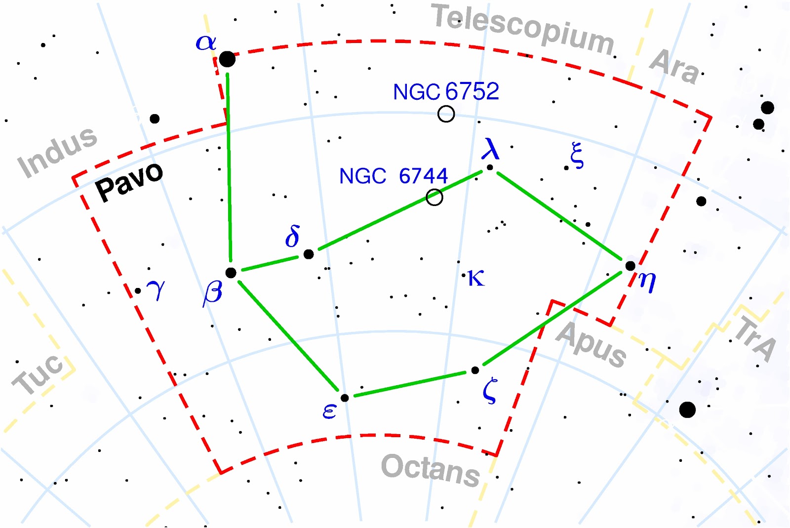 Astronomia: Pavo ( Pavão )