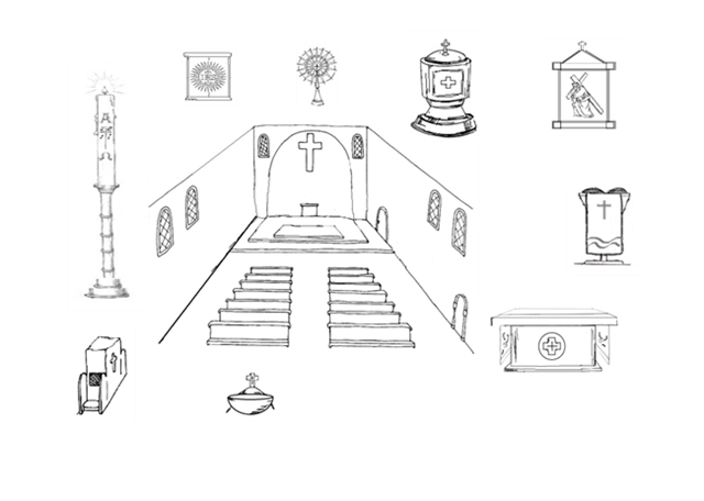 DOMOWA KATECHEZA: Kościół - ważne obiekty wnętrza