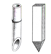 Alat bantu pesawat Waterpass dan Theodolite