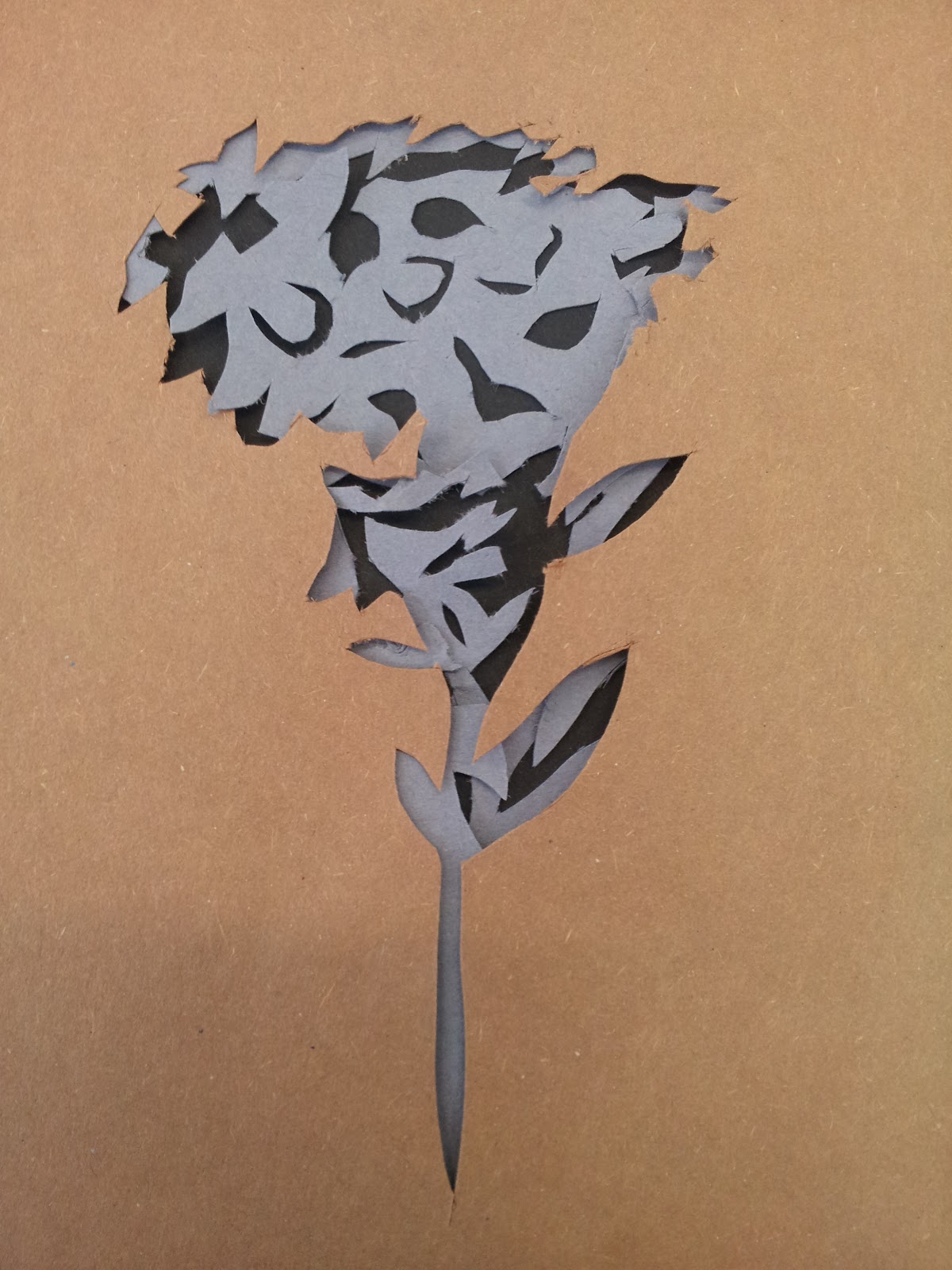 Critical Journal: Paper manipulation