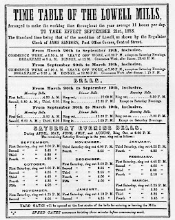 U.S. Gender Roles: The Lowell Mill Girls