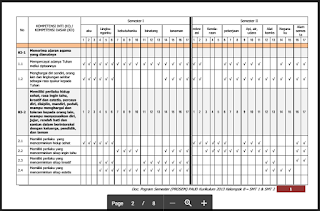 Program Semester TK B / PAUD Kurikulum 2013 Semester 1 dan 2 (Usia 5-6 ...
