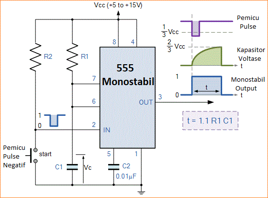 Rangkaian Timer IC 555 (Monostabil dan Bistabil) - Belajar Elektronika