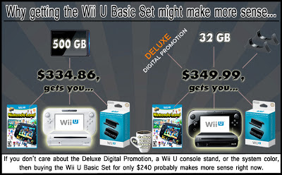 Coffee With Games: Coffee Shop! The best Wii U Basic Set sale yet, and ...