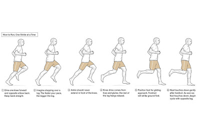 The Mommy Miles: Run, Legs, Run!