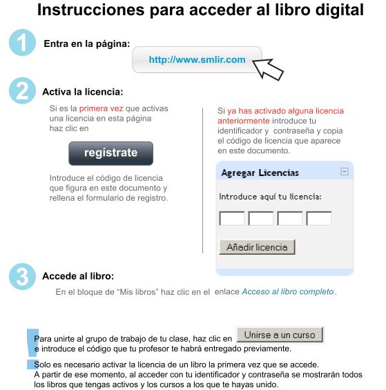 Recomendaciones Anto: Cómo acceder al libro digital SM con el código...