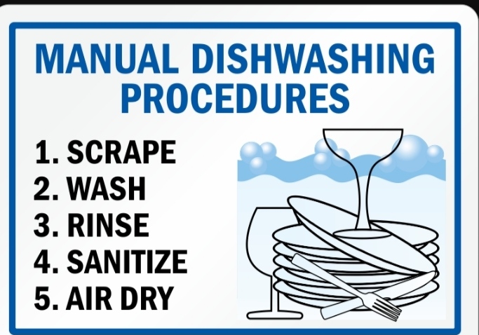 Kitchen Stewarding | Dish Washing Process | Types