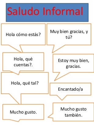 Notas de aula de Espanhol: AL 12 - Presentación de manera formal e ...