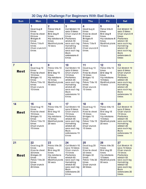The 28 Day Ab Challenge For Beginners With A Bad Back