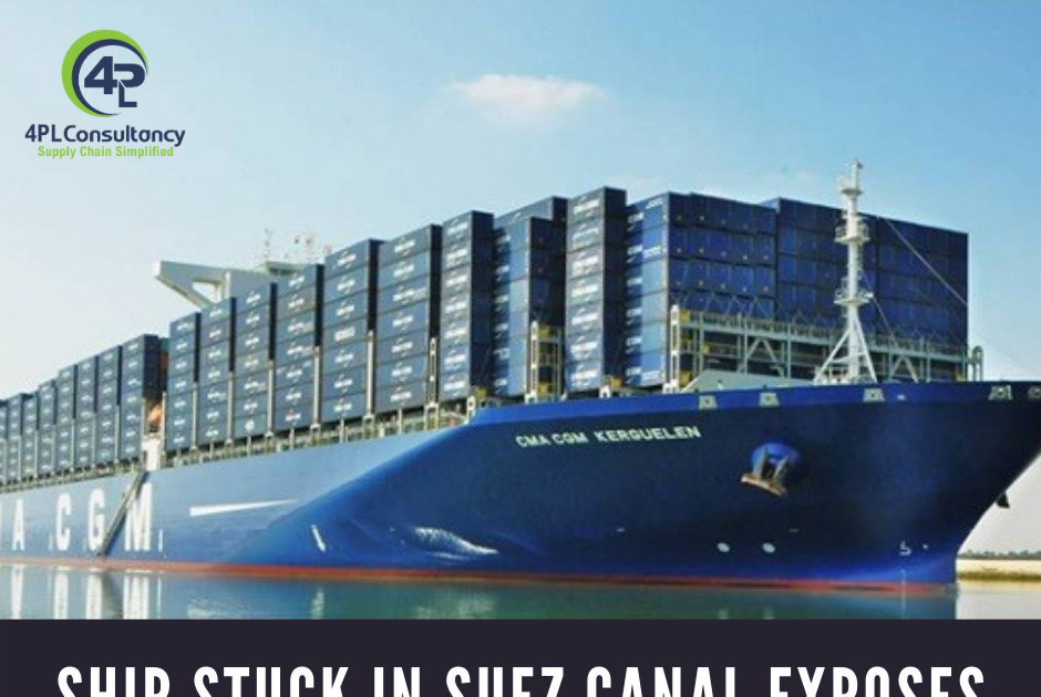 Ship Stuck in Suez Canal Exposes Supply Chain Vulnerability - Logistics ...