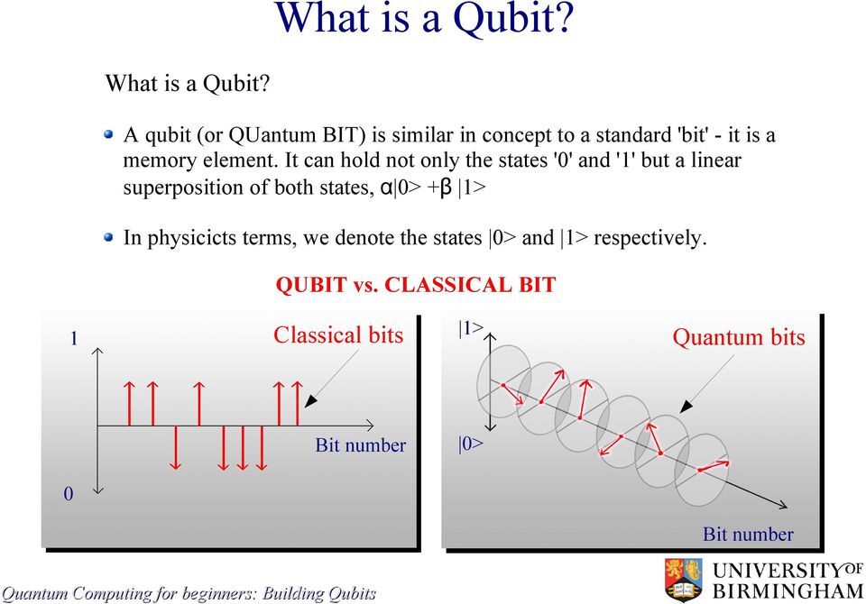 Τέχνης Σύμπαν και Φιλολογία: Τι είναι ένα στοιχειώδες σωματίδιο; What ...