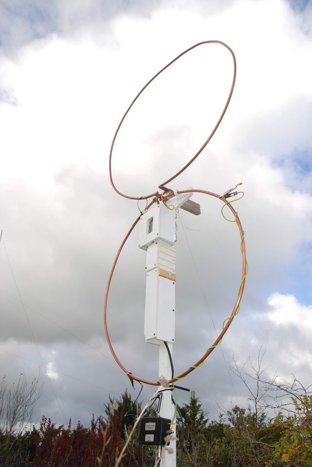 Real-World Amateur Radio: Figure of Eight Magnetic Loop