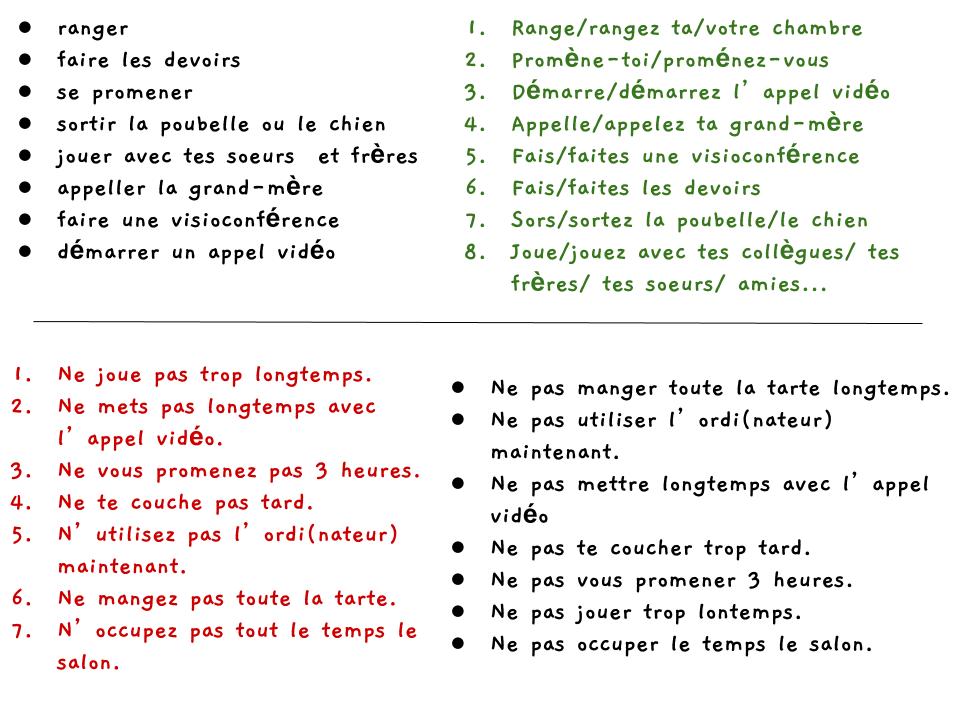 Donner des conseils, des instructions, des ordres.