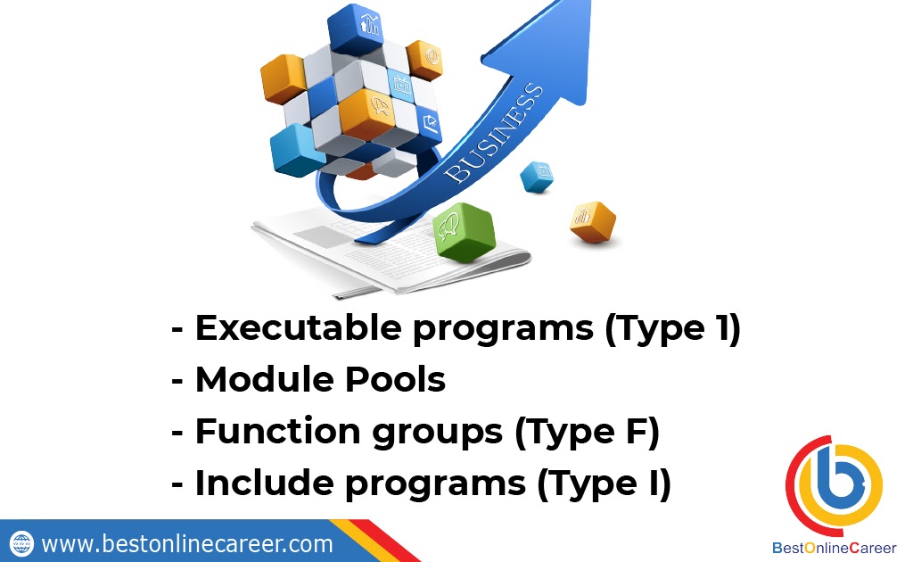 SAP ABAP (ADVANCE BUSINESS APPLICATION PROGRAM): SAP ABAP (ADVANCE ...