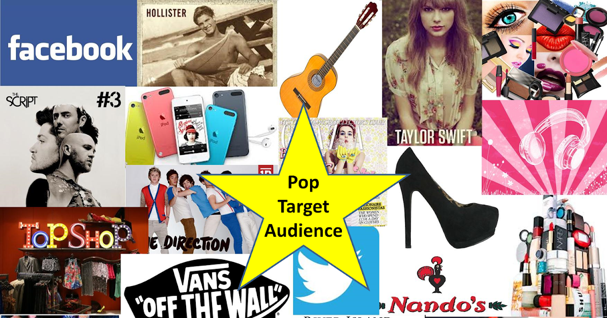 18. New collage represent of Pop Target Audience