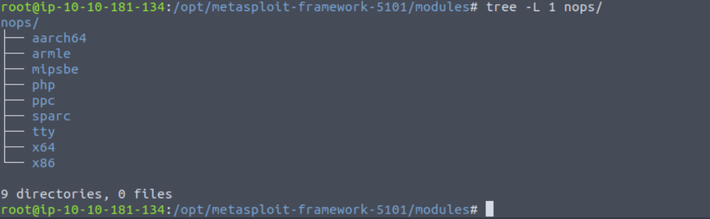 Introduction to Metasploit | Hacking Truth.in