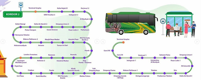 Teman Bus Medan : Transportasi Umum Terbaru Kota Medan - Medan Wisata ...