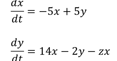 Everything Modelling and Simulation: Explicit Euler Method to Solve ...