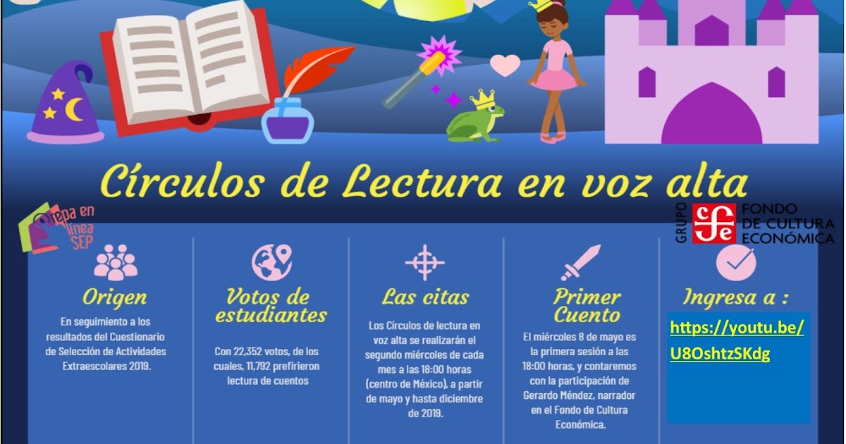 :::El Mundo de la Educación Virtual :::: CÍRCULOS DE LECTURA PREPA EN ...