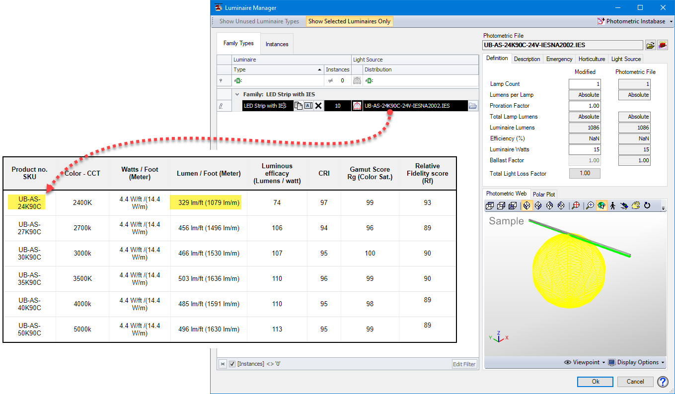 BIM Chapters: Calculating Light Levels for LED Strip Lights in ElumTools