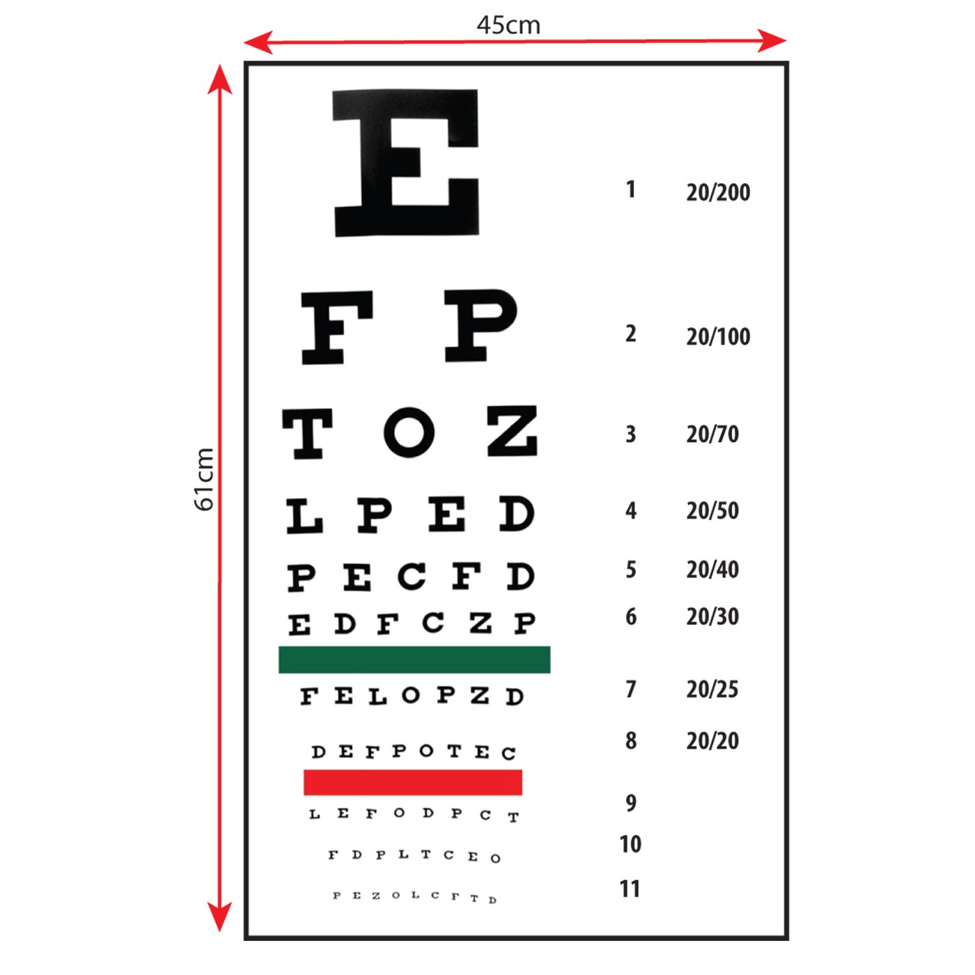 Fullhouse 99 A Eye Chart Premium Fullhouse 99 A Eye Chart Premium