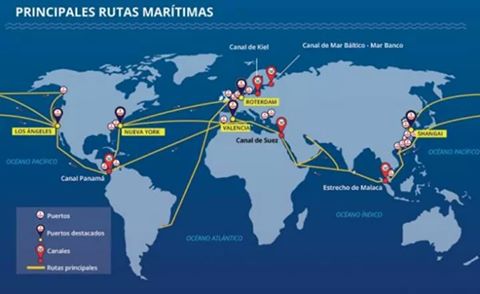 Comercio Internacional y Aduanas: RUTAS MARITIMAS