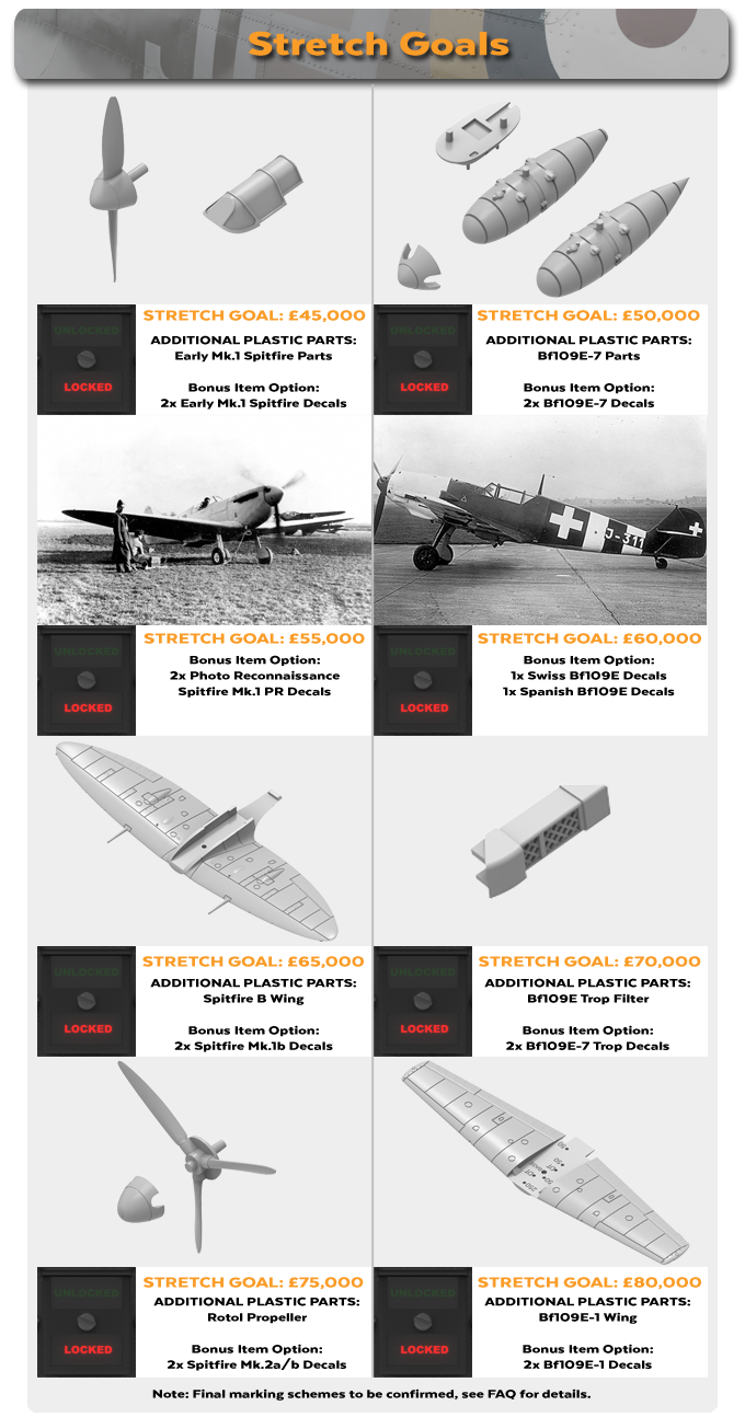 Kampfgruppe 1/144: Beacon Models - Kickstarter Campaign NOW OPEN!!