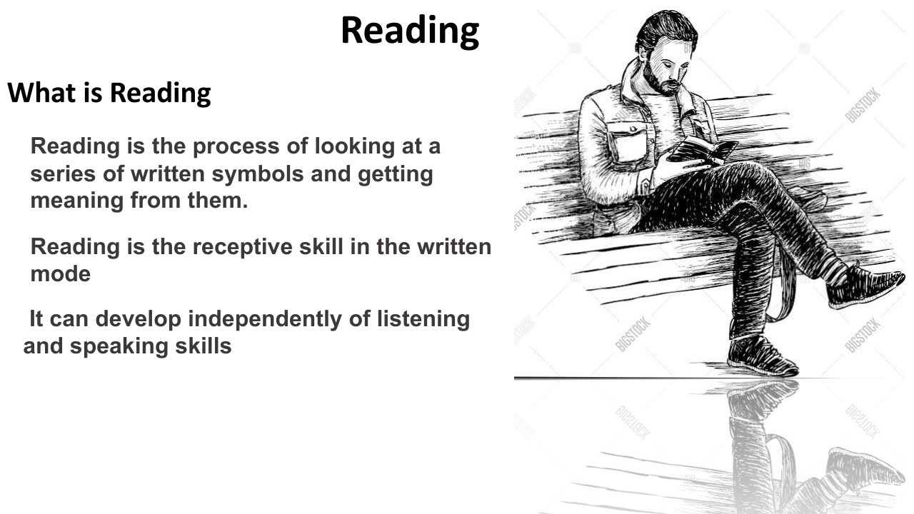 LSRW Skills PPT- Listening,Speaking,Reading,Writing-What is lsrw ...