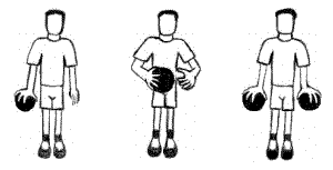 Cultura Corporal - Profº Jorge Luiz: FUNDAMENTOS TÉCNICOS DO HANDEBOL E ...