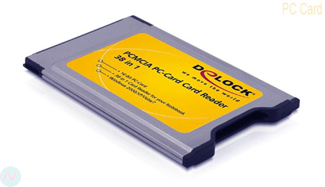 Computer Hardware Components | Meaning & Images | Necessary Vocabulary ...