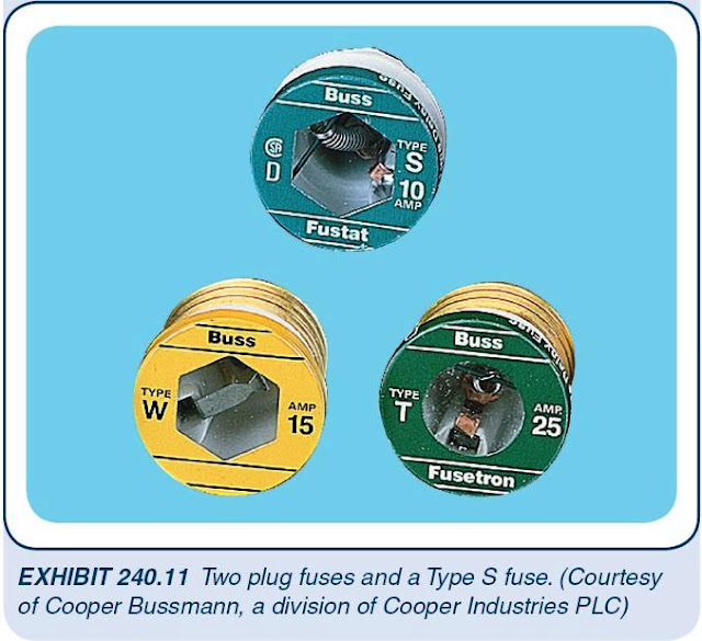 Overcurrent Protection – Part Three ~ Electrical Knowhow