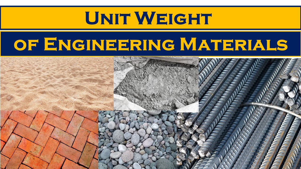 Unit Weight of Engineering Materials Unit Weight of Engineering Materials