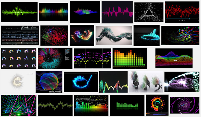 Modeling Music Structure. What IS Music Visualisation (or Visualization ...