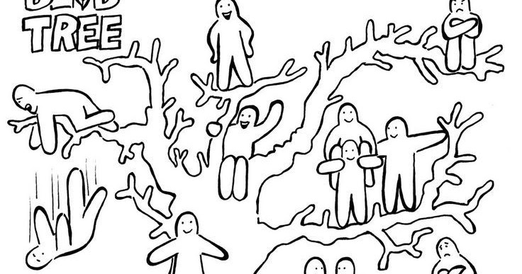 Minnie's Blog: Blob tree- Where am I?