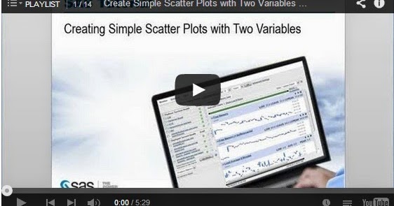 Clinical SAS Programming | SDTM ADAM | SAS Training in Ahmedabad: How ...