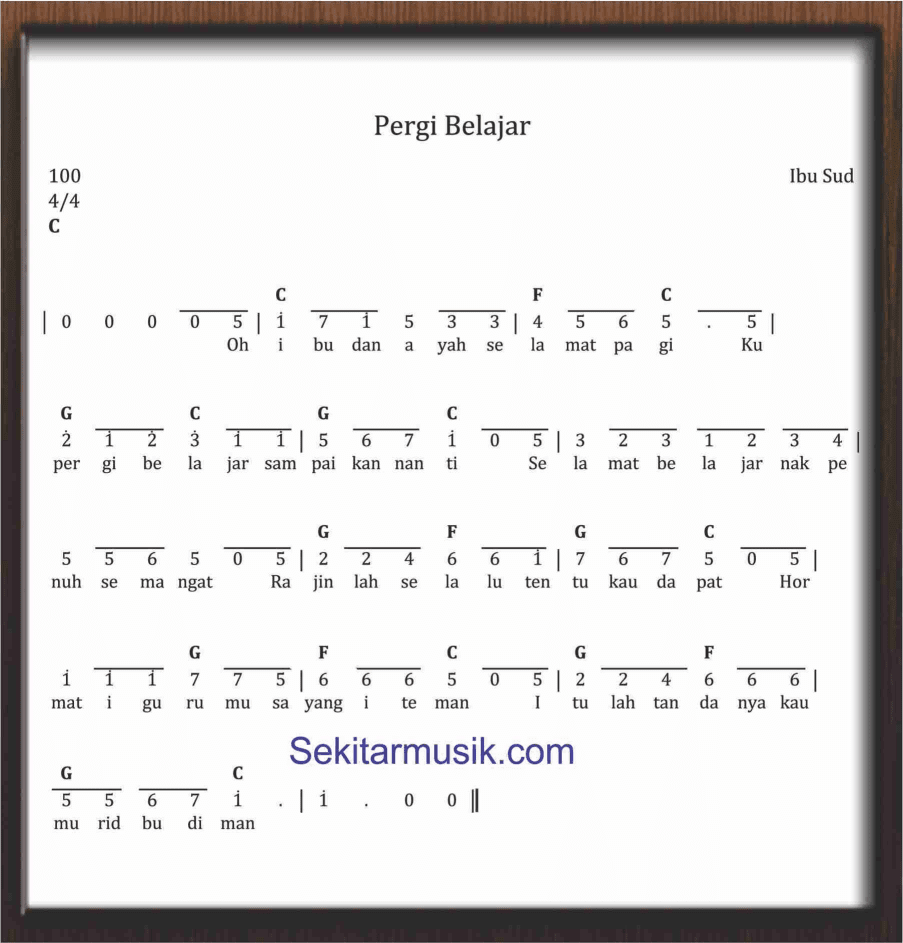 Not Angka Pergi Belajar - SEKITAR MUSIK Not Angka Pergi Belajar - SEKITAR MUSIK